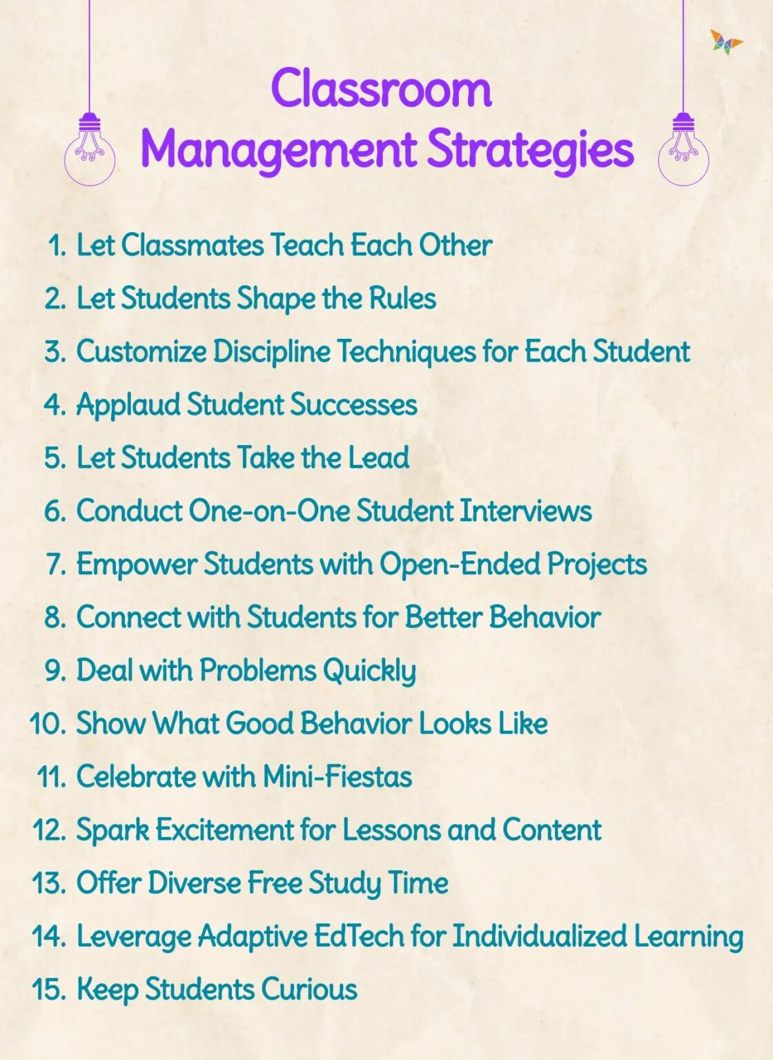 Are Projects A Classroom Management Strategy | JS Techy