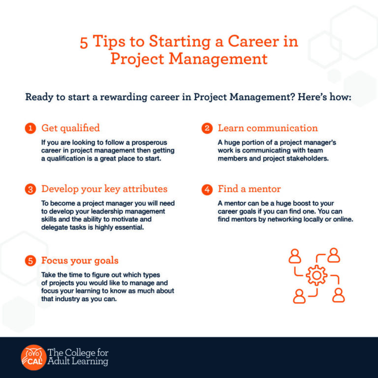 How Project Management Can Help Your Career | JS Techy
