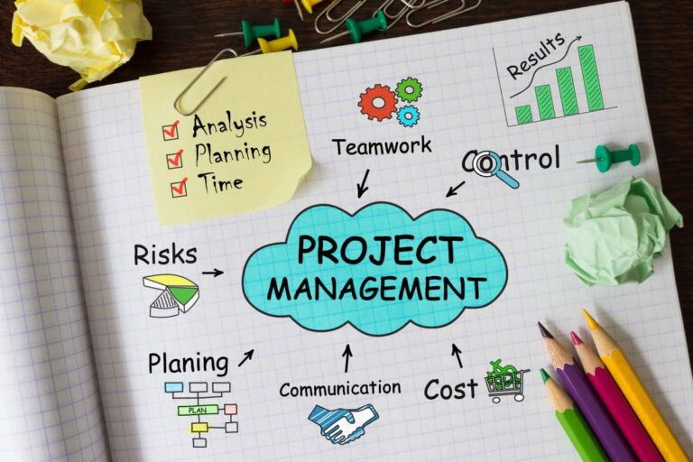 How To Make Project Management Work | JS Techy
