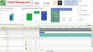 What Is Pbi In Project Management | JS Techy