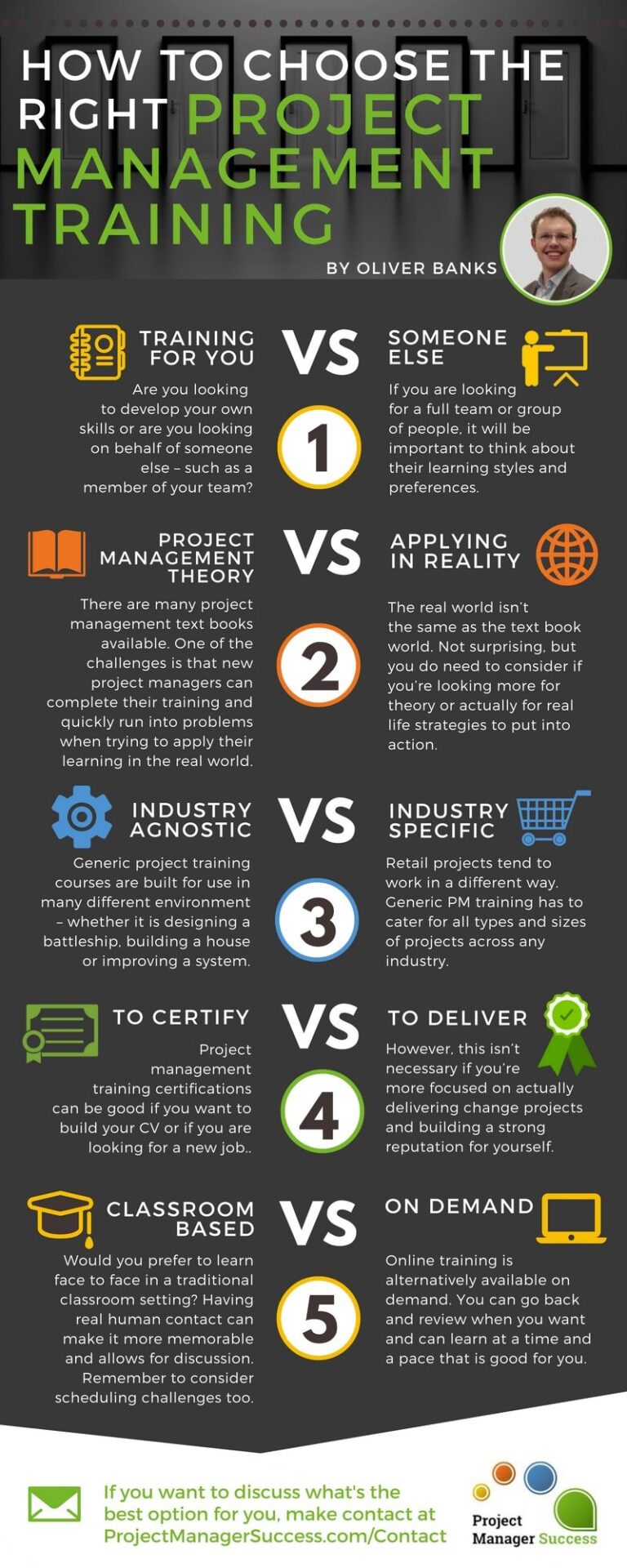 Why You Choose Project Management Course | JS Techy
